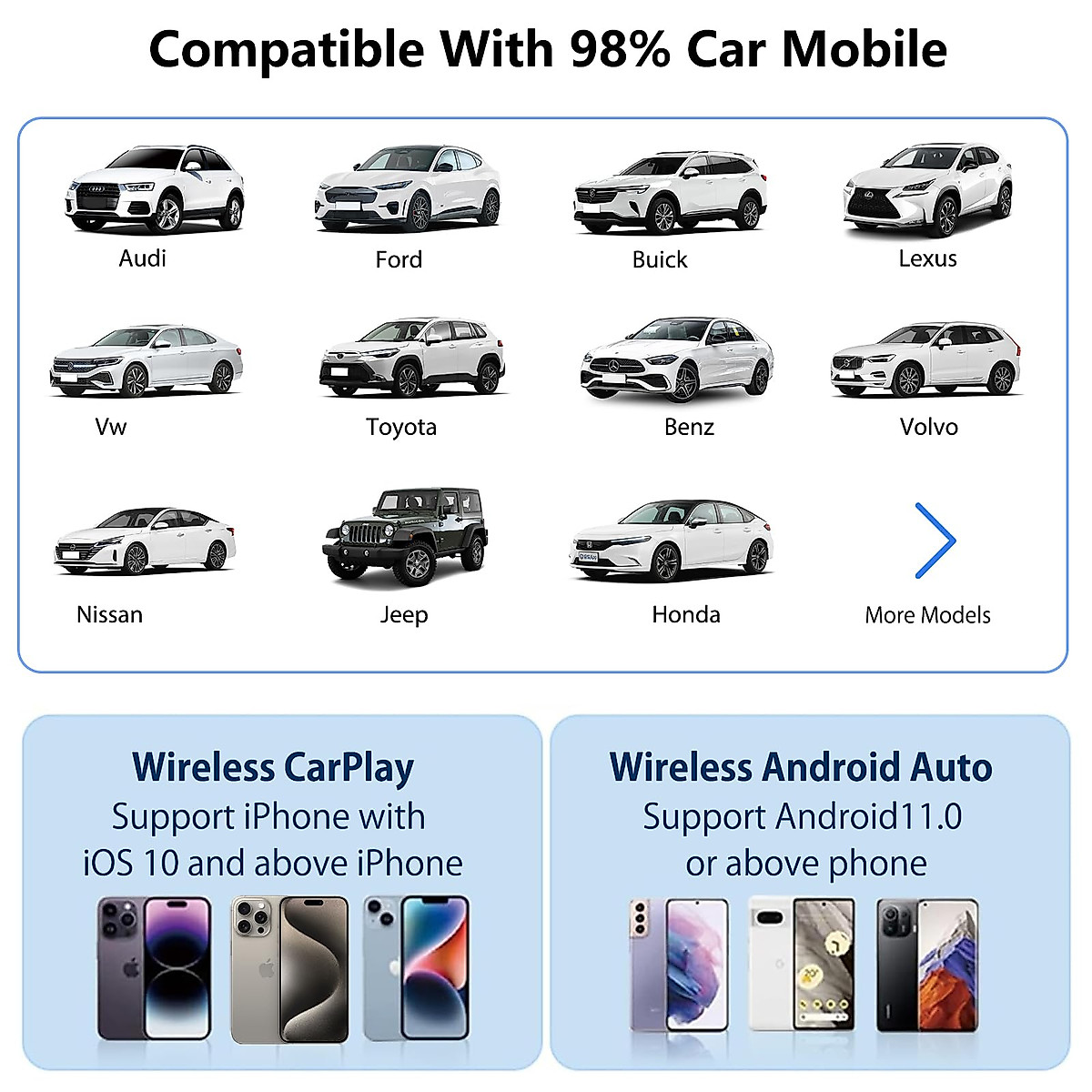 4 in 1 Wireless Carplay & Android Auto Wireless Adapter - Magic CarPlay Ai Box Streaming Video Fits Netflix/YouTube/TF Card, CarPlay Wireless Adapter for Wired CarPlay AA Cars USB Card Reader Writer