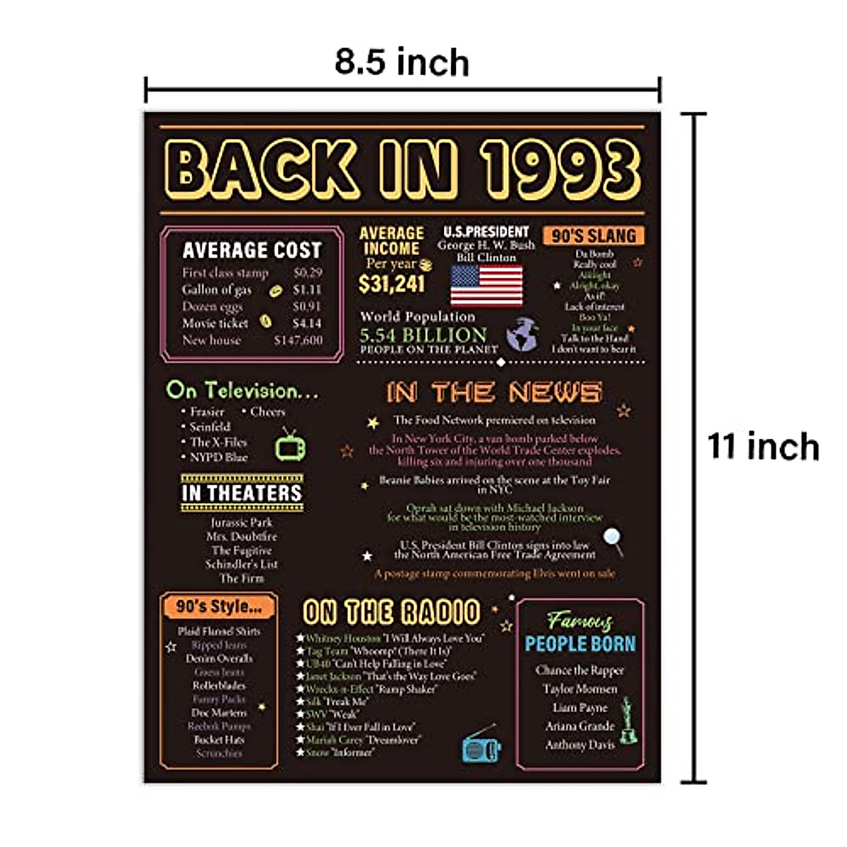 Ulbeelol Back in 1993 Card, Big 30th Birthday Card, Jumbo 30th Wedding Anniversary Card, Vintage 30 Years Anniversary Card for Husband Him...