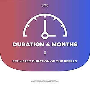 Cat Litter Refills Compatible with Your Litter Refill Cartridge - Last 5 Months (3 Pack)