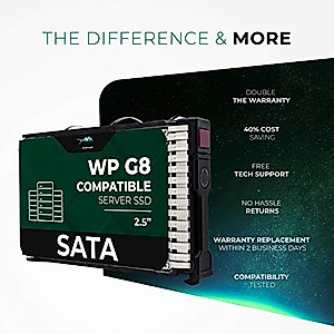 Water Panther 3.84TB SATA 6Gb/s 2.5" SSD for HPE ProLiant Servers | Enterprise Drive in Gen8/Gen9 Carrier