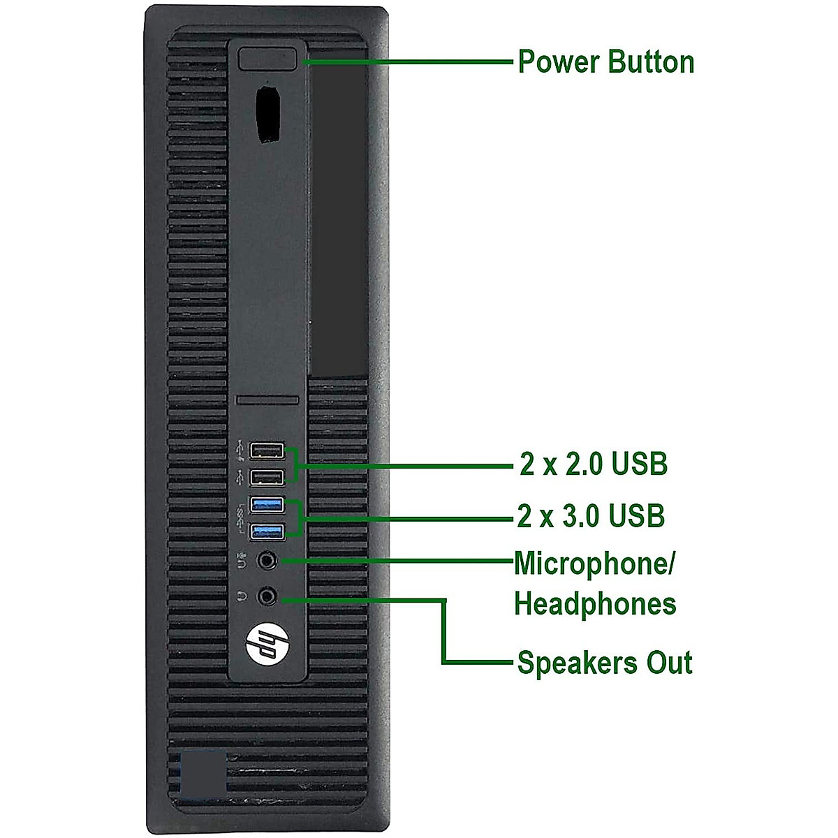 HP 600 G1 SFF Computer Desktop PC, Intel Core i7 3.4GHz Processor, 16GB Ram, 128GB M.2 SSD, 2TB HDD, Wireless Keyboard Mouse, WiFi | Bluetooth, New HP Dual 27 FHD LED Monitor, Windows 10 (Renewed)
