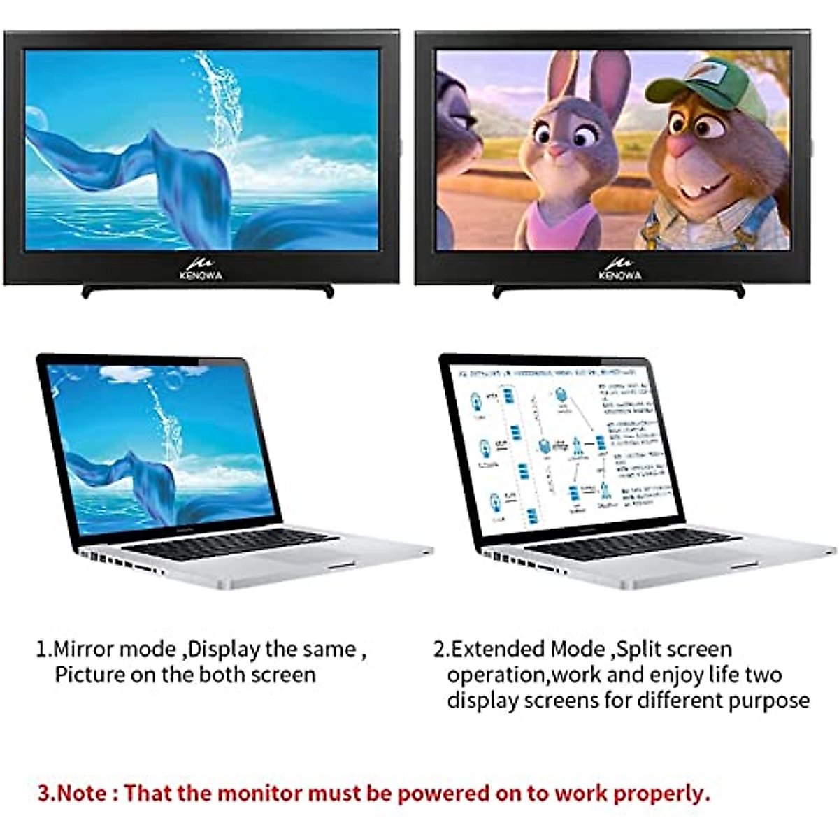 Kenowa 13.3 inch Portable Monitor, PC 16:9 Display with HDMI VGA External Screen for Raspberry pi/Computer/Laptop/PS3/PS4 Xbox,Built-in Stand,HD Resolution 1366x768 60HZ