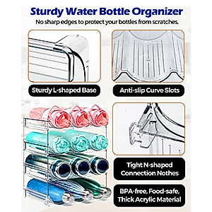 Water Bottle Organizer for Cabinet, Stackable Water Bottle Holder for Kitchen Pantry Organization and Storage, Plastic Wine Rack, Drink Organizer for Fridge, Freezer -4 Packs, Hold 12 Bottles, Clear