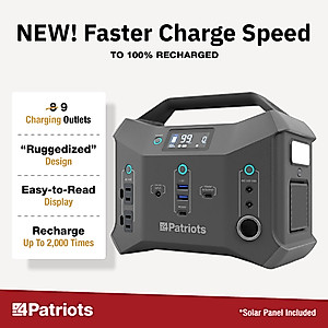 4Patriots Patriot Power Sidekick Solar Generator, 300wH Portable Power Station with 40 Watt Solar Panel, AC Fast Charging in 5 Hours, Dual 110V AC Outlets, Only 8 Lbs, Perfect for Camping Accessories