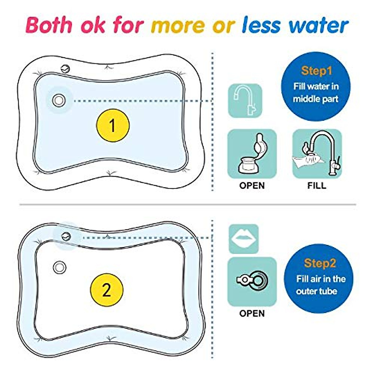 VATOS Tummy Time Baby Water Play Mat Toys for 3 6 9 Months Newborn Infant&Toddlers, Inflatable Sensory Toys Gifts for Boy Girl| BPA Free Infant Early Development Activity Centers