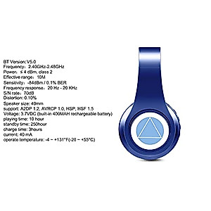 YTYC Nakano Miku Bluetooth Headphones, Miku Headphones,The Quintessential Quintuplets Manga Cartoon Cosplay Props,Folding Hi-Fi Stereo Miku Nakano Headphones with Build-in Microphone (Blue)