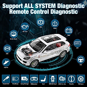 2022 New Ver. LAUNCH X431 DIAGUN V BiDirectional Scan Tool Full System Diagnostic Tool,ECU Coding,Active Test,35+ Reset,2 Years Free Update +TPMS Tool