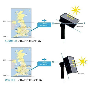 AMZSTAR Solar Sunflower String Lights, 21ft 50 Sunflower LED Christmas Light Waterproof Solar Fairy String Lights for Outdoor, Gardens, Homes, Wedding, Christmas Decoration (Warm White)