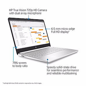 HP 2021 14 inch FHD Laptop Computer, Intel 11th Gen Core i3-1115G4 (Beats i5-8265U), 8GB RAM, 256GB SSD, USB-C, HDMI, HD Webcam, WiFi, Fingerprint Reader, Windows 10 S, Silver, Fairywren Card