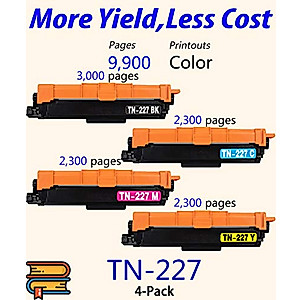 (4-Pack, BK,C,M,Y) ColorPrint Compatible TN227 Toner Cartridge Replacement for Brother TN-227 TN227 TN223 Work with HL-L3210CW HL L3230CDW L3710CDW L3270CDW MFC-L3710CW MFC L3750CDW L3770CDW Printer