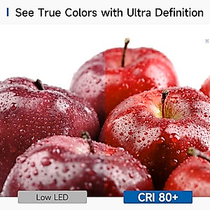 SHINESTAR 3-Pack Ceiling Fan Light Bulbs, Small Base, 120v 60w Equivalent, E12 LED Bulb, 5000K Daylight, Non-Dimmable