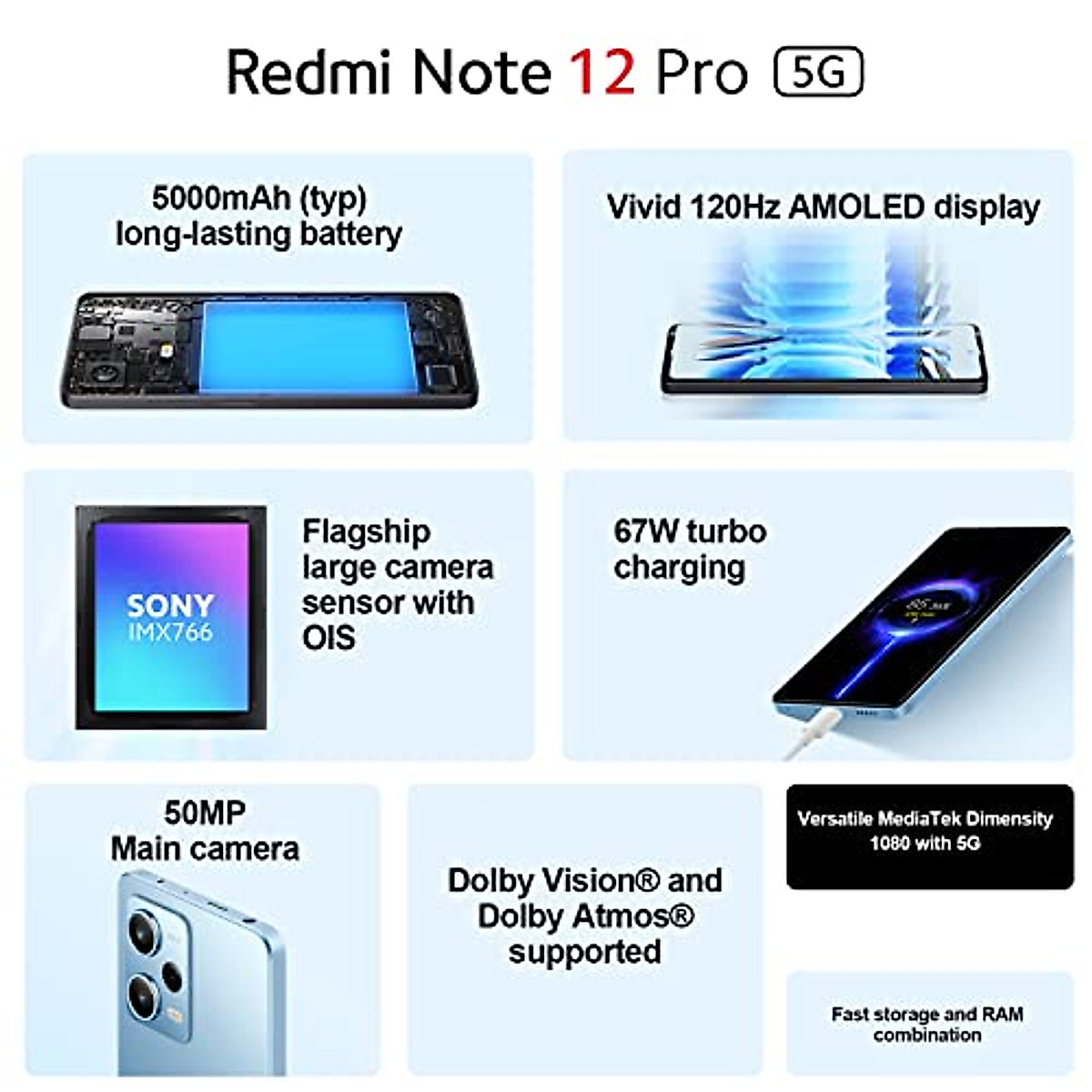 Xiaomi Redmi Note 12 Pro 5G + 4G (128GB + 6GB) Factory Unlocked 6.67" 50MP Triple Camera (Only Tmobile/Metro/Mint USA Market) + Extra (w/Fast Car Charger Bundle) (Midnight Gray)