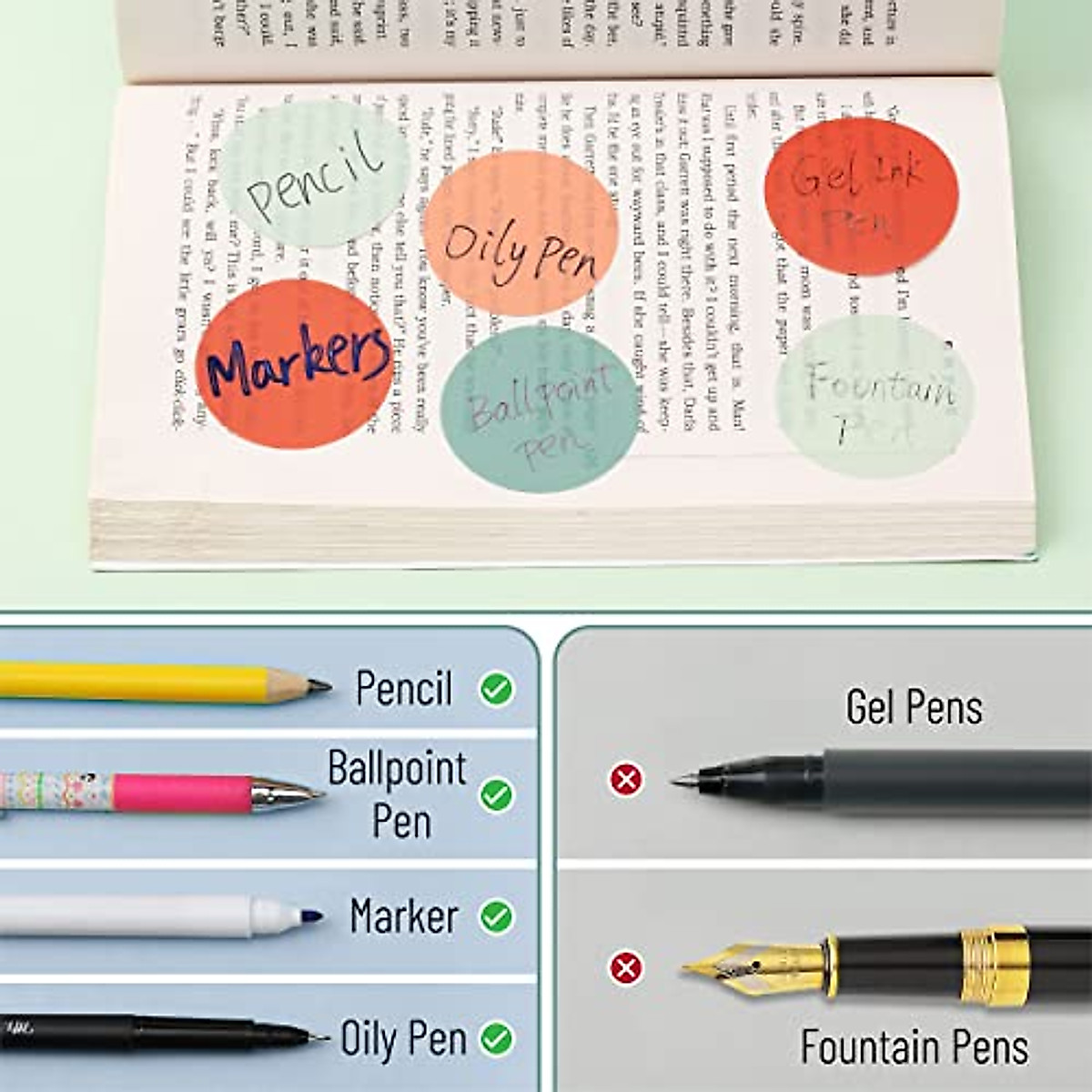 Mr. Pen- Transparent Sticky Notes, 200 Pcs, Pastel Colors, Round Translucent, See Through Bible Sticky Notes