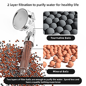 Essbhach Zen Body Shower Head, High Pressure Hand Held Rainfall 3 Mode Shower Envy Shower Head Filter for Dry Hair & Skin