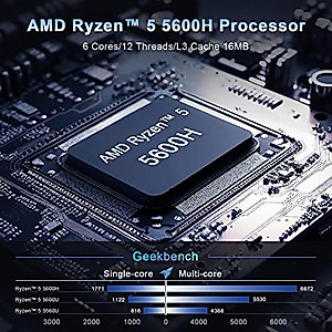 ALLIWAVA Mini PC AMD Ryzen 5 5600H(6C/12T, up to 4.2 GHz), H56 Mini Computer 32GB DDR4-3200M RAM 512GB PCIe SSD, Small Micro Desktop PC 4K@60Hz Triple Display, Dual HDMI, Type-C, USB3.0