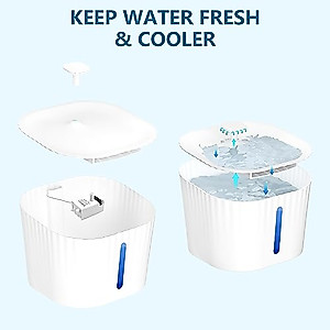 Cat Water Fountain, 101 fl oz/3L Automatic Pet Water Fountain with LED Light, Ultra-Quiet Dog Water Fountain, Activated Carbon Filter Pet Water Fountain for Cats, Dogs, Multi-Pet