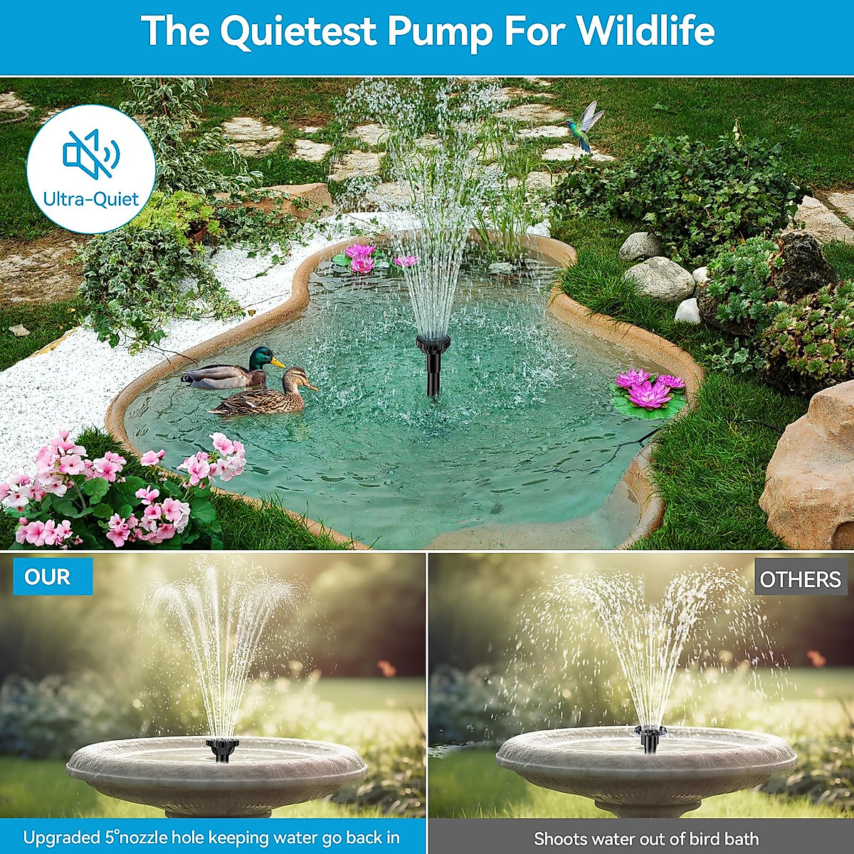POPOSOAP Solar Fountain Pump with 3000mAh Battery Backup, 8W Solar Powered Bird Bath Fountain with Dry-run Protection & Double-layer Nozzles 5Ft Tubing for Pond, Bird Bath, Backyard Water Feature