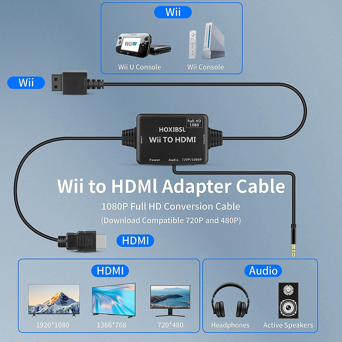 HOXIBSL Wii to HDMI Converter Cable Adapter,720P/1080P Switch,with 3.5mm Audio Jack,Improve Image Quality and Resolution,Supports All Display Modes,Compatible with Wii,U,HDTV, Monitor （6.56FT）