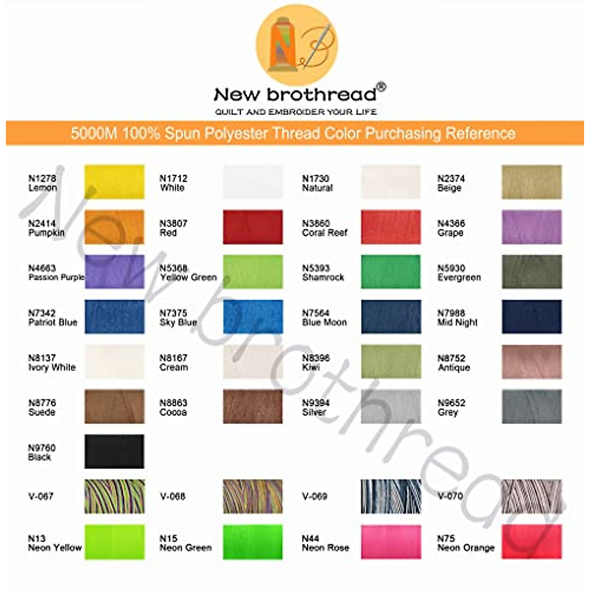 New brothread - 30 Options - 4 Large Cones of 5500Y (5000M) Each All Purpose Spun Polyester Thread 40S/2 (Tex27) for Serger, Overlock, Quilting, Piecing and Sewing - MID Night
