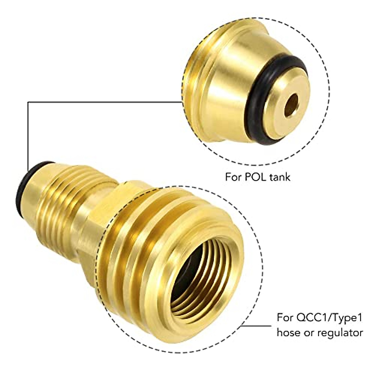 Joywayus Propane Tank Adapters Converts LP Tank POL Service Valve to QCC1 Brass Solid Universal Fit (Type 1)