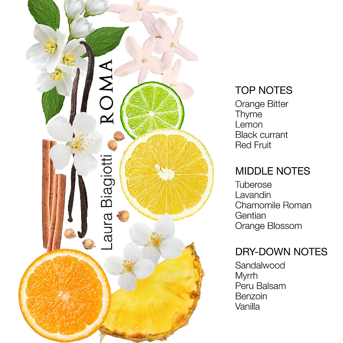 Laura Biagiotti - Roma for Women - Sweet and Elegant Scent - Opens with Pink Grapefruit and Black Currant - Unleashes Delicate and Timeless Sensuality - Perfect for Date Night - 1.7 oz EDT Spray