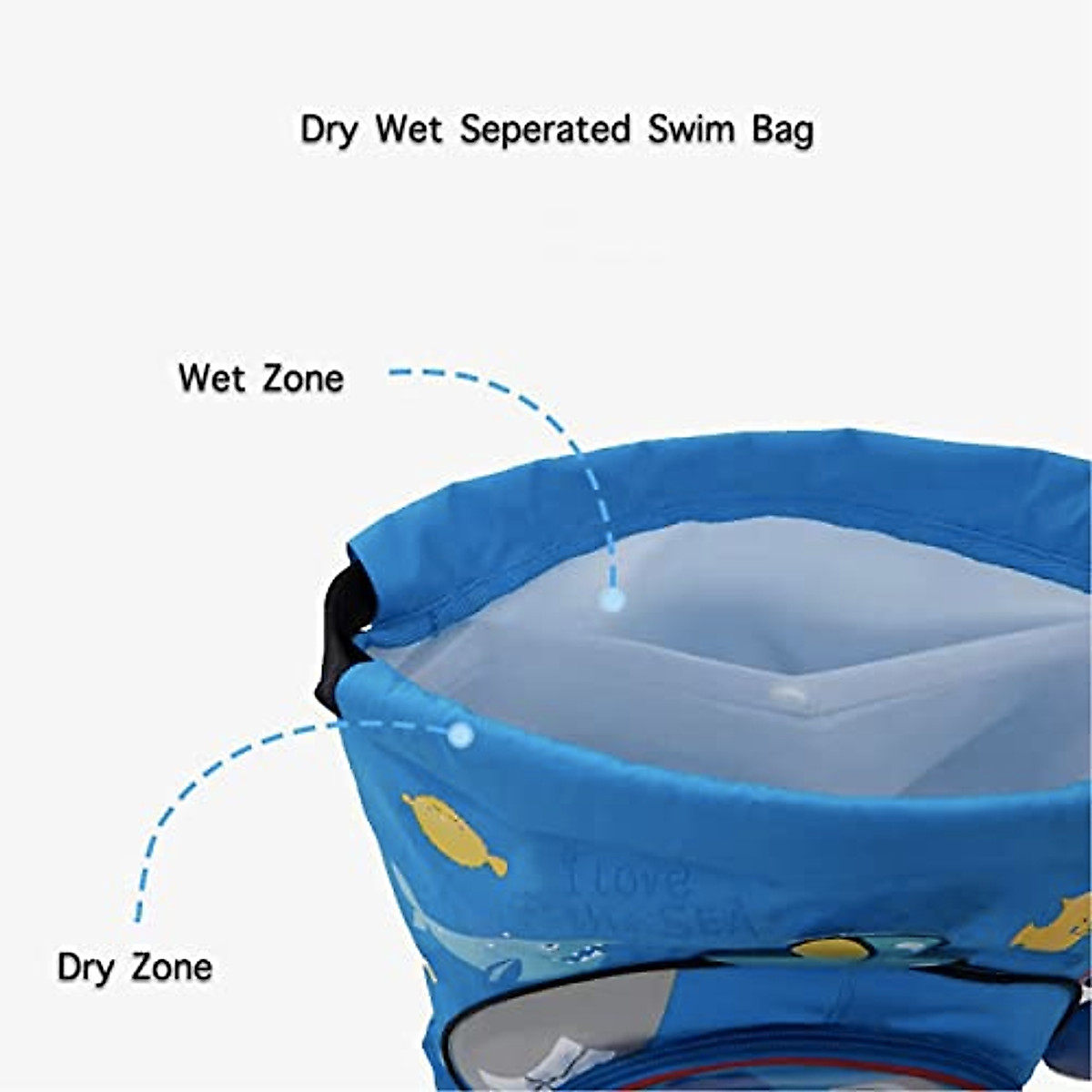 ITUBLE Dry Wet Separated Swim Bags for Swimmers Shark Pool Gear Drawstring Gym Bag Beach Backpack for Women Men Boys Girls Teener Camping Hiking Shopping Swimming Dance Travel With Shoe Compartments