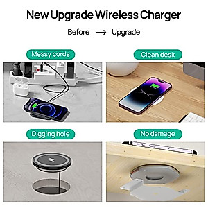 KPON Invisible Wireless Charger - 30mm Under Table Wireless Charger - Furniture Desk Wireless Charging Station for iPhone 14/13/12/11/X/8 and All Wireless Phones/Earbuds (with QC Adapter)-White