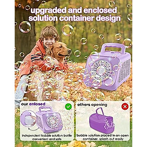 Upgraded Bubble Machine with 2 Speed Levels,Blow 20000+ Bubbles/Minute,Portable Automatic Bubble Machine for Kids Toddlers,Durable Bubble Maker Outdoor Toys Gifts for Birthday,Wedding,Party,Christmas
