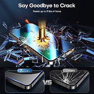 TAURI Designed for iPhone 13 Pro Max Camera Lens Protector with 3 Pack Tempered Glass Screen Protector 6.7 Inch, HD Clear Scratch Resistant 9H Hardness Case Friendly