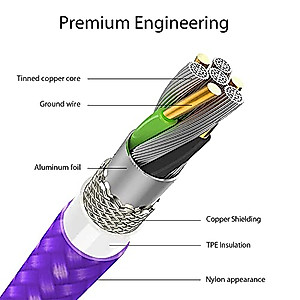 USB C to Lightning Cable（2pack 10ft）-Oliomp (Apple MFi Certified) iPhone Charger Nylon Braided Lightning Cables for iPhone 13/13ProMax/13Mini/12/11 Pro Max/XS/XR/X/8/7/6S/6Plus/5S（Purple and Gray）