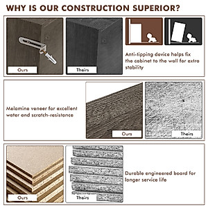 LOKO 3-Tier Open Shelf Bookcase, Floor Standing White Wood Bookshelf for Bedroom, Living Room & Kids Room, 8 Cube Bookcase, 48 x 12.5 x 36.5 (Grey)