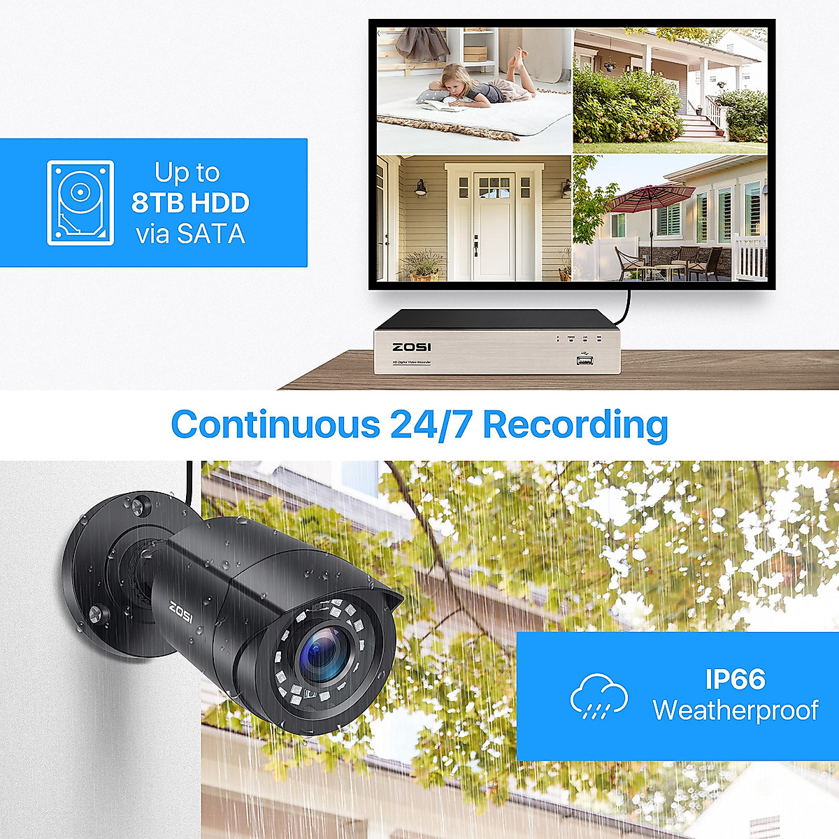 ZOSI 3K Lite Security Camera System Outdoor,8pcs 1920TVL 1080P Home Surveillance Cameras,80ft Night Vision,Remote Access,8 Channel H.265+ 5MP Lite CCTV DVR with 1TB Hard Drive for 24/7 Recording