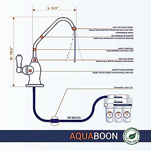 Aquaboon Water Filter Purifier Faucet for Any RO Unit or Water Filtration System (Classic Style, Brushed Nickel)