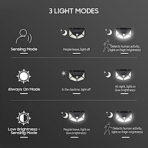 ERYUE Outdoor lamp, Solar Wall Light Motion Sensor 100 LEDs Outdoor Waterproof Solar LED Wall Lamp PIR Solar Powered Landscape Path Lights Auto On/Off for Fence Front Door Gate Balcony Yard Garden