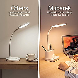 Desk Lamps for Home Office, 3 Light Colors Dimmable Desk Light Led Desk Lamp with Charger, Battery Operated Desk Lamp for Desk, Study Lamp with Pen & Phone Holder,White Led Desk Lamps for Home Office