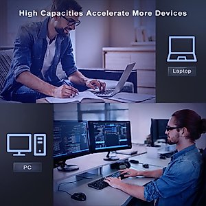 JOIOT 1TB SSD Internal Solid State Hard Drive, 3D NAND 2.5inch SATA III Internal SSD, Up to 550MB/s, Upgraded Performance for PC Laptop Game Creation