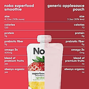 Noka Superfood Smoothie Pouches (Strawberry Pineapple) 4 Pack, with Plant Protein, Prebiotic Fiber & Flax Seed, Organic, Gluten Free, Vegan, Healthy Fruit Squeeze Snack Pack, 4.22oz Ea