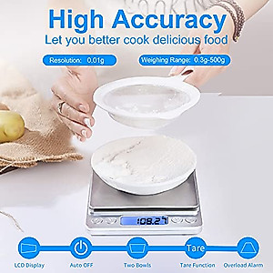 Gram Scale Small Digital Food Scale, 500g by 0.01Gram/0.001Ounce, Accurate Weighting, MEIYA Multifunction Kitchen Scale for Jewelry/Baking/Soap, 9 Units, Tare Function, LCD Display, Including Battery