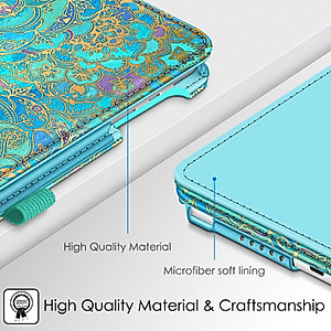 Fintie Folio Case for iPad 6th / 5th Generation (2018/2017), iPad Air 2 / Air 1 (9.7 Inch) - [Corner Protection] Premium Vegan Leather Stand Cover, Shades of Blue