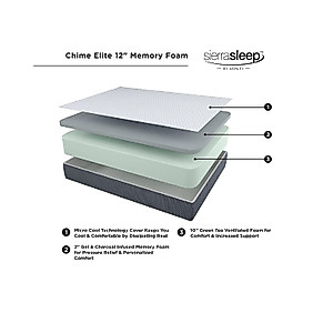Signature Design by Ashley King Size Chime Elite 12 Inch Plush Green Tea & Charcoal Gel Memory Foam Mattress with Micro Cool Cover