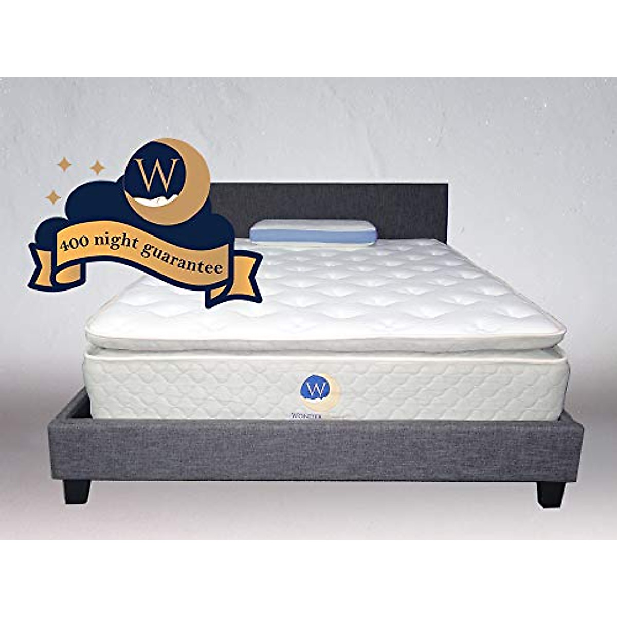 NBD Corp Serene Series 14” Dual-Firmness Hybrid Mattress by WonderDreamz with Luxury Memory Foam Pillow Top & Individually Encased Pocket Springs. CertiPur-US Certified w/Sleep Trial (Twin_XL)