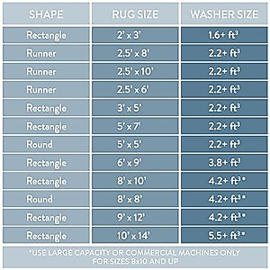 TOWN & COUNTRY BASICS Pax Herringbone Textured Solid Everwash® Washable Area Rug, Low Pile, Non-Slip Backing, Easy Clean Pet & Family Friendly Rug, Brown, 8' Round
