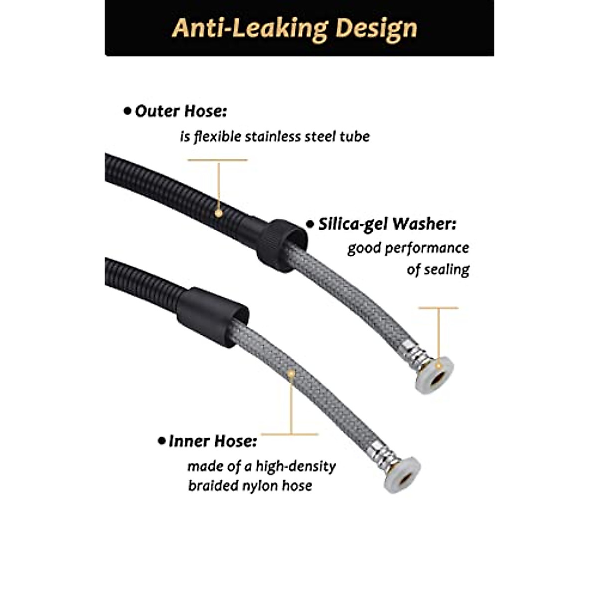 Handheld Bidet Sprayer for Toilet Kit (Black) - 4-Mode Shattaf Bidet Sprayer with Bidet Hose, Adjustable Water Pressure Cloth Diaper Sprayer,Toilet Bidet Attachment Sprayer for Personal Hygiene