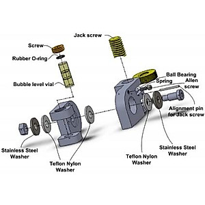 MagDog 4 4 in 1 Conduit Bending Level