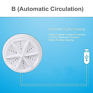 Mini Ultrasonic Washing Machine Portable Turbo Personal Rotating Washer USB Cloth Washer for Travel Business Trip Apartment Little Clothes (Type B 6W ATUO)