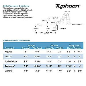 S.R. Smith 670-209-58124 Typhoon Right Curve Pool Slide, Gray Granite