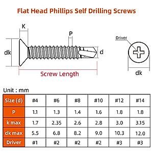 #6 x 1/2" Flat Head Self Drilling Screws Sheet Metal Screws, 410 Stainless Steel, 100 PCS