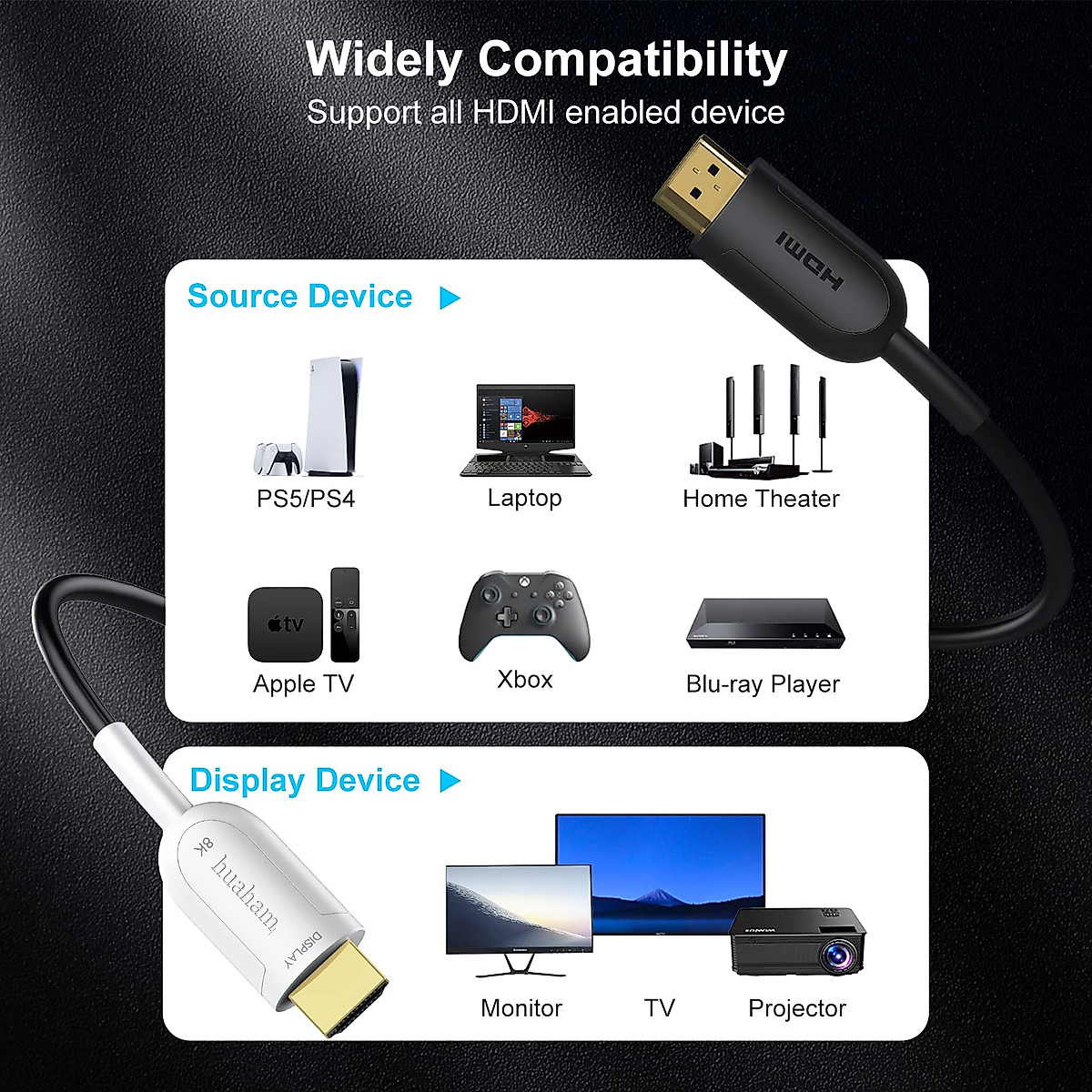 huaham 8K Fiber Optic HDMI Cable 25ft, 48Gbps Ultra High Speed HDMI 2.1 Cable 8K@60Hz 4K@120Hz, Support eARC RTX 3090 HDCP 2.2&2.3 Dolby Compatible with PS5, Xbox Series X, Roku/Fire/Sony/LG CX TV