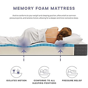 Modway Aveline Gel Infused Memory Mattress with CertiPUR-US Certified Foam, Full, White