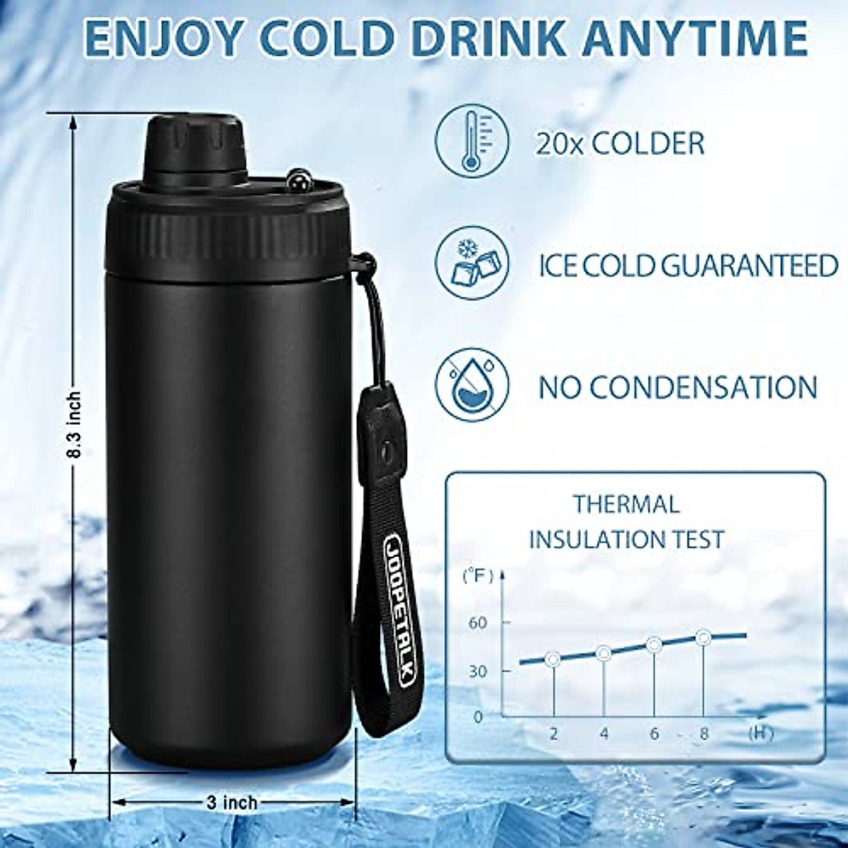Can Cooler with Spout Lid 3-in-1Insulated Double Wall Vacuum Stainless Steel Beer Can Holder for all 12 oz Slim Can,Regular Can & Drinks Keeps Beverage Cold